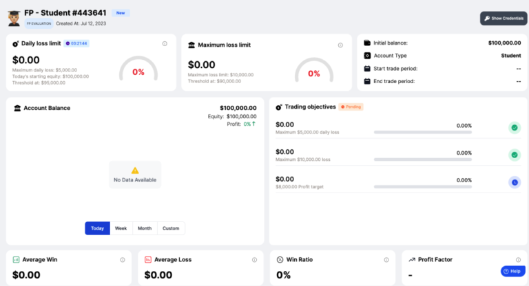 Funding Pips - Prop Trading Firm | March 2025 Reviews