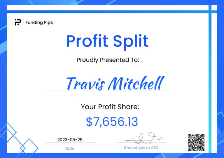 Funding Pips - Prop Trading Firm | March 2025 Reviews