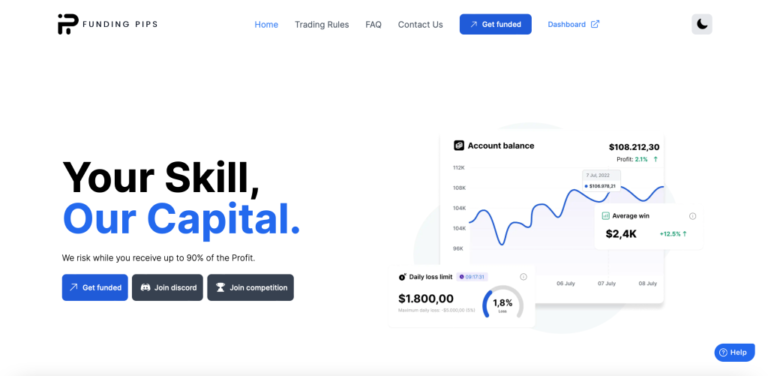 Unlock a 5% Discount at Funding Pips with Our Exclusive Code - Prop ...