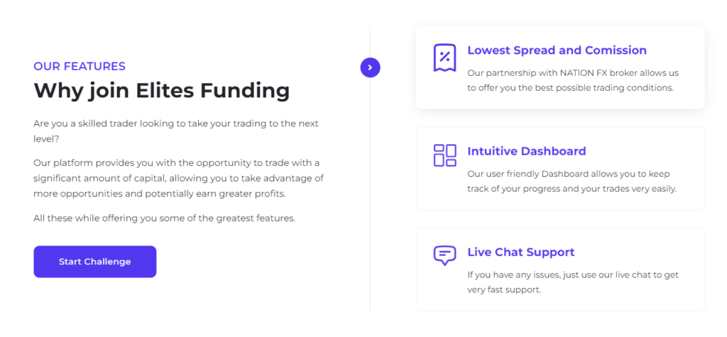 Elites Funding - Prop Trading Firm | September 2025 Reviews