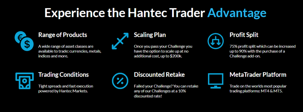Hantec Trader - Prop Trading Firm | February 2025 Reviews