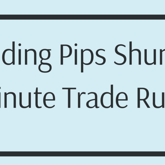 Prop Trading Firms List - Your Ultimate Guide for 2024